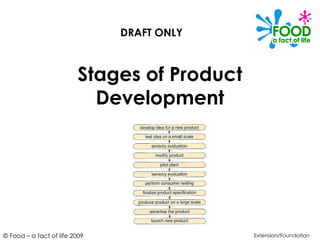 Food Product Development | PPT