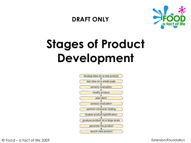 Food Product Development