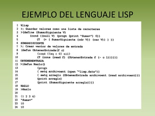 Lenguaje Lisp | PDF
