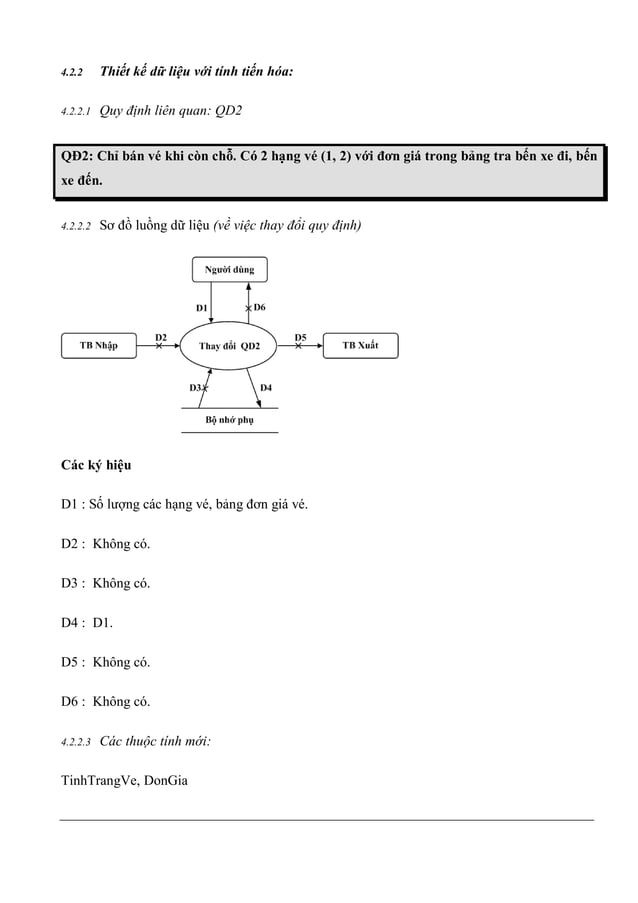Đồ án phân tích thiết kế hệ thống - Quản lý vé cho một công ty xe khách | PDF