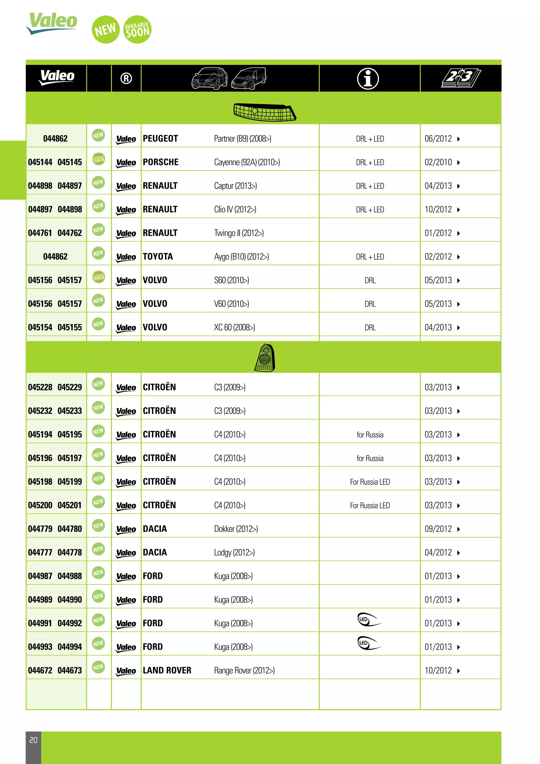 Valeo Beleuchtungskatalog 2014 954099 | PDF
