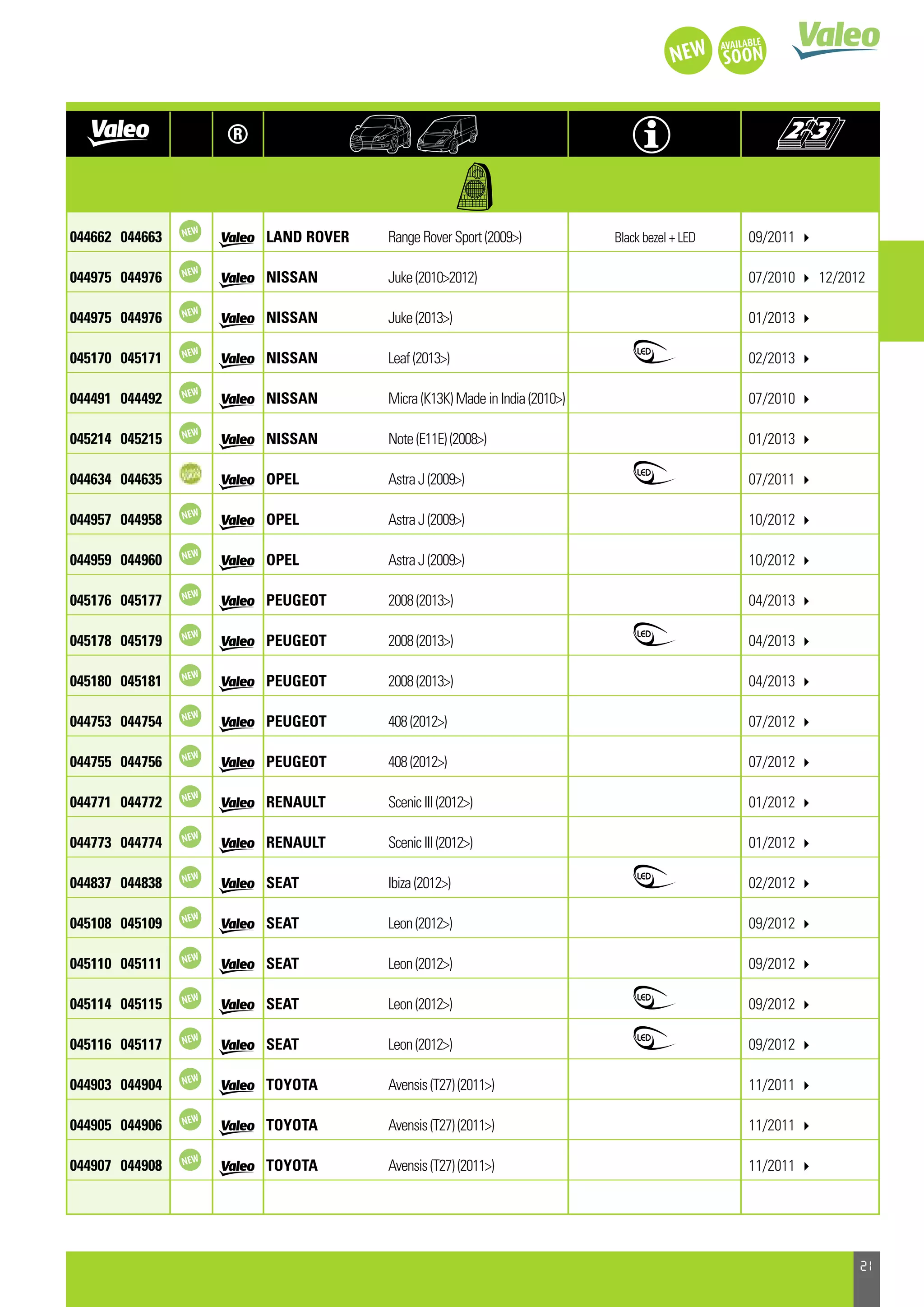 Valeo Beleuchtungskatalog 2014 954099 | PDF
