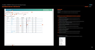 SmartCSone_Visual_Spec_FINAL | PPT
