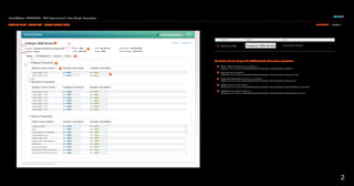 SmartCSone_Visual_Spec_FINAL | PPT