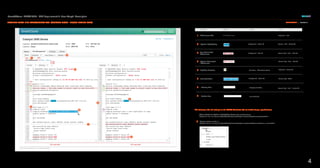 SmartCSone_Visual_Spec_FINAL | PPT