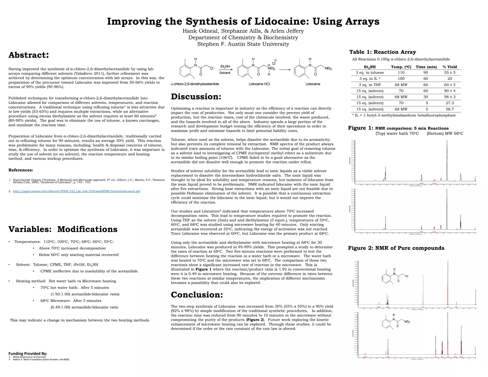 Improving the Synthesis of Lidocaine_2014_Odneal_Aills_Jeffery | PDF