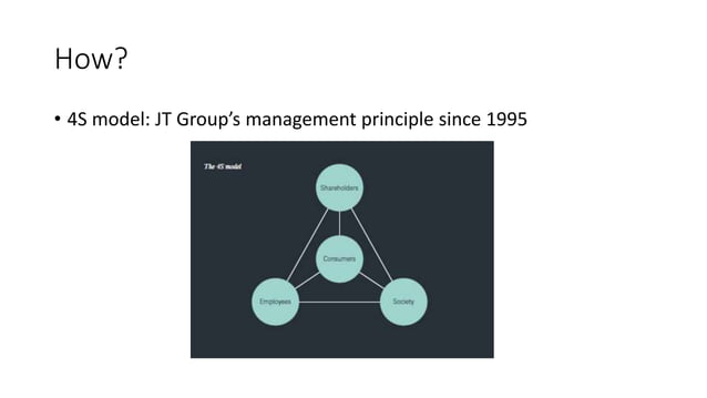 management team gathering 2016 | PPTX