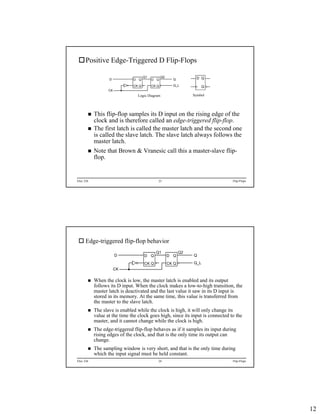 95414579 flip-flop | PDF