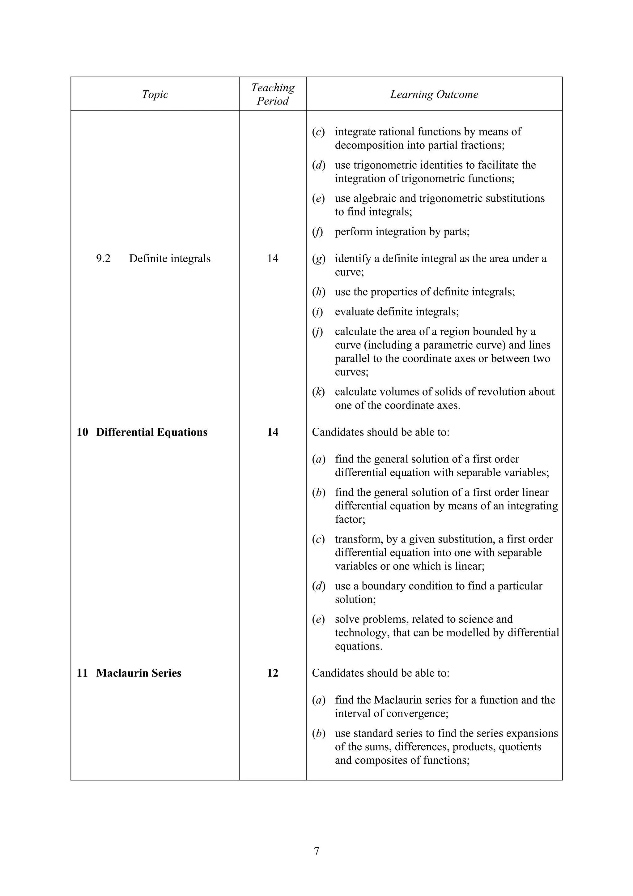 954 Sukatan Pelajaran Matematik (T) STPM (Baharu) | PDF