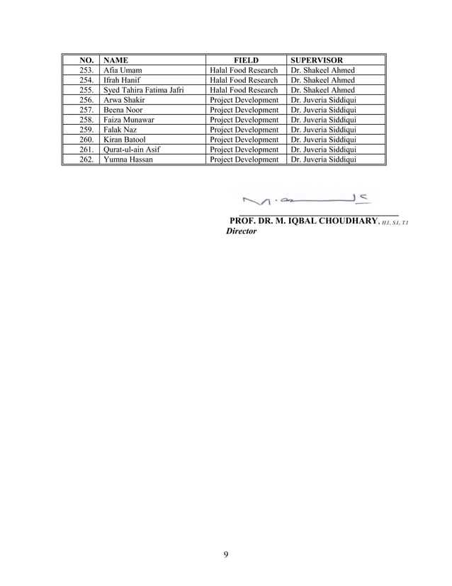 candidates placement-2015 | DOC