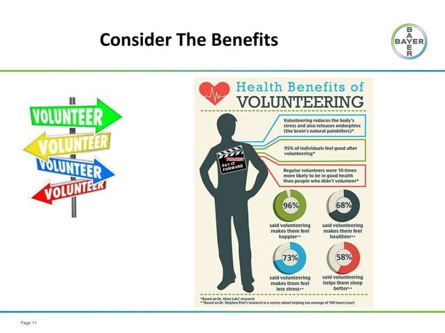 Volunteer presentation 9Aug16 | PPT