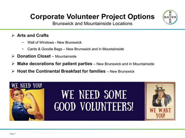 Volunteer presentation 9Aug16 | PPT