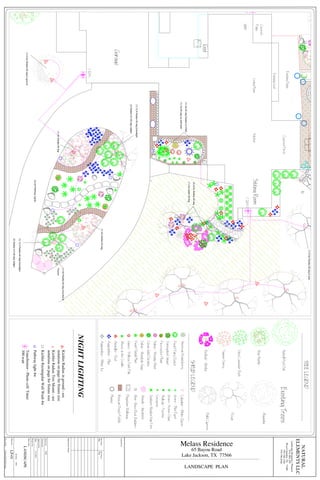 Front Yard Plan | PDF