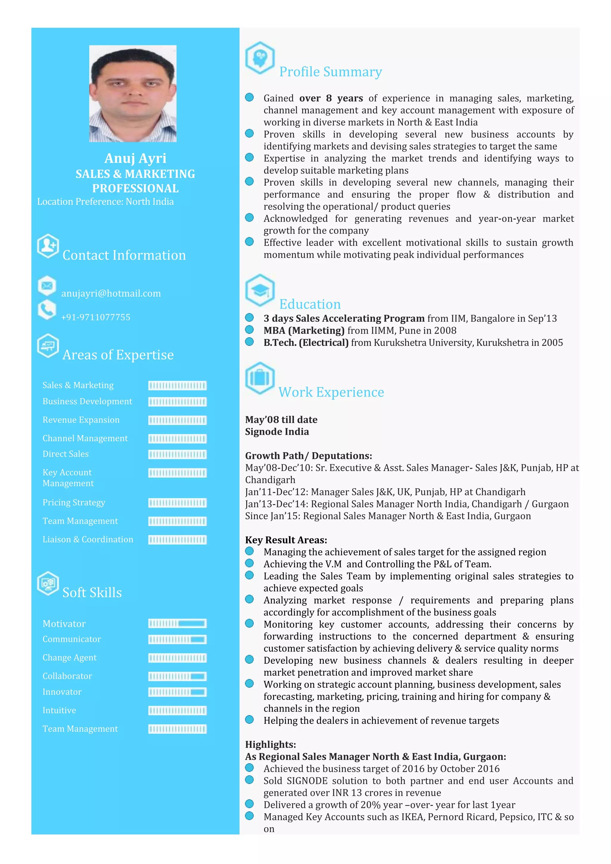 Anuj Ayri CV | PDF