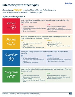 Business Chemistry | PDF