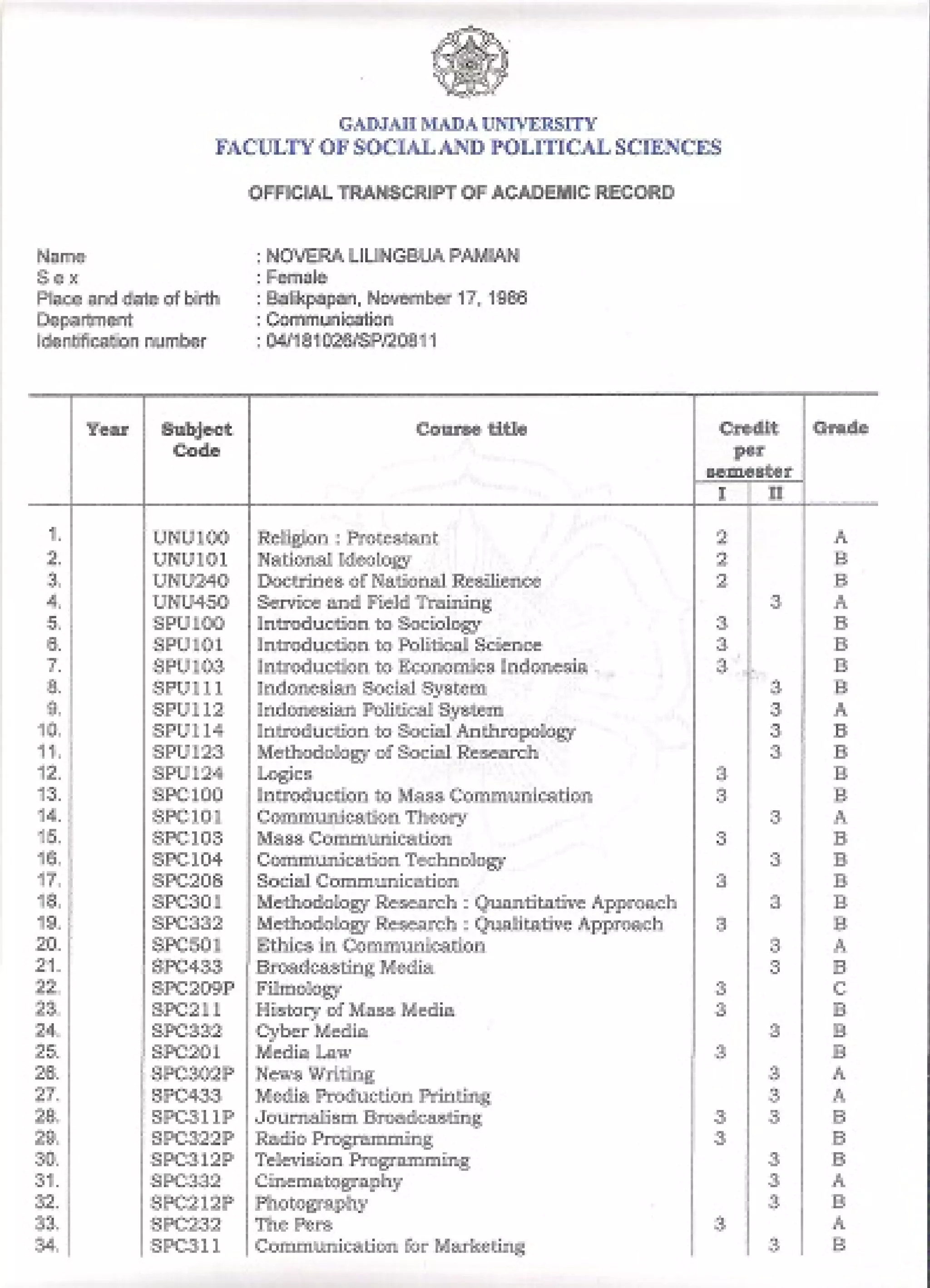 certificate & official transcript | PDF