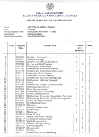 certificate & official transcript | PDF