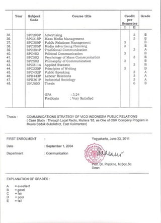 certificate & official transcript | PDF