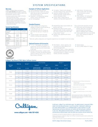 CTM Brochure | PDF