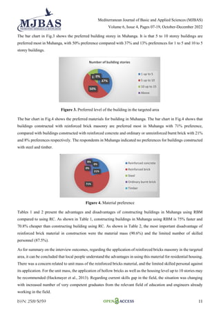 Reinforced Brick Masonry in Urbanization of Rwanda Secondary Cities | PDF