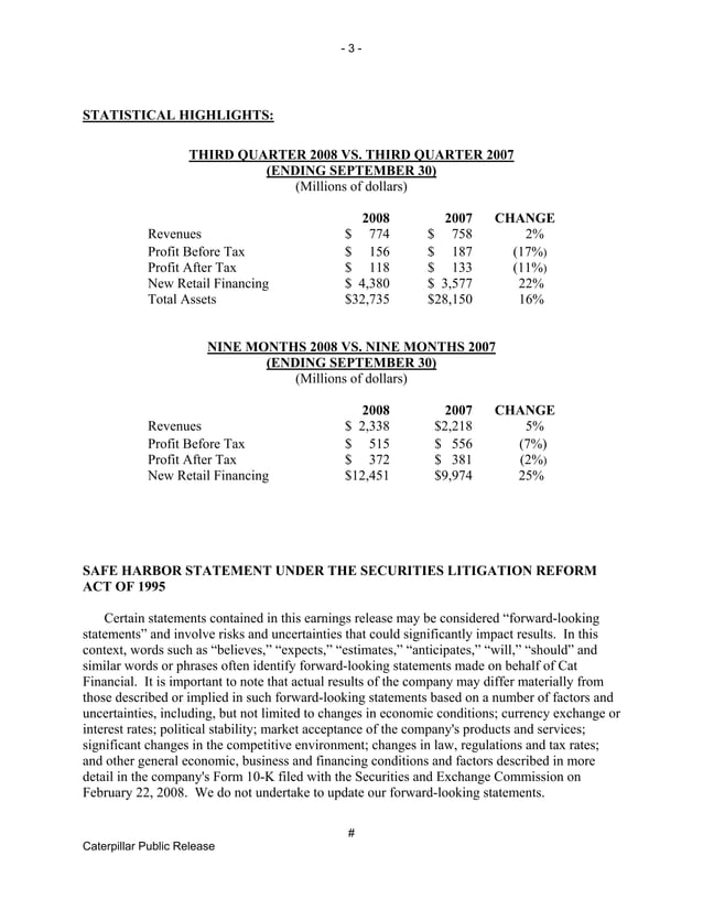 Caterpillar Financial Services Corp. Q3 2008 | PDF