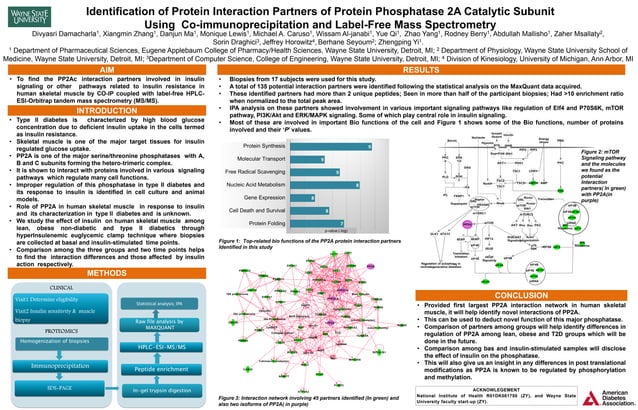 ASMS Poster final | PDF