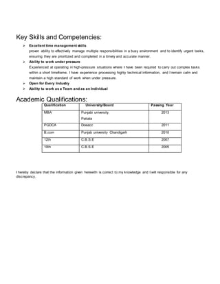 Resume- Harpreet Kaur | PDF