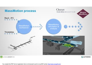 a clients most influential dimension to make bim fly | PPT