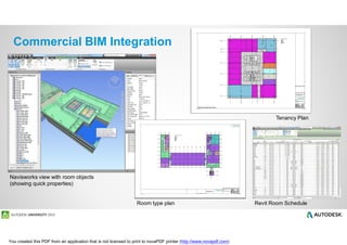 a clients most influential dimension to make bim fly | PPT