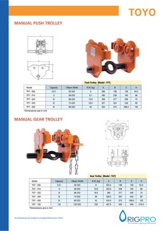RIGPRO_Brochure | PDF