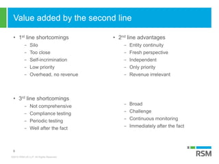 Second line of defense - advantages and set up | PDF