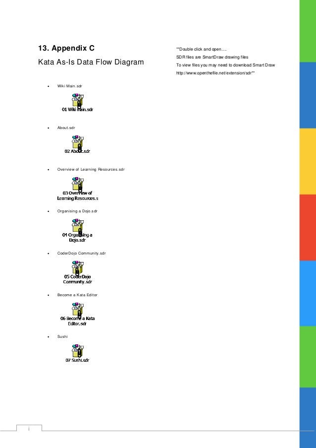 Open Sdr File Without Smartdraw - downrup