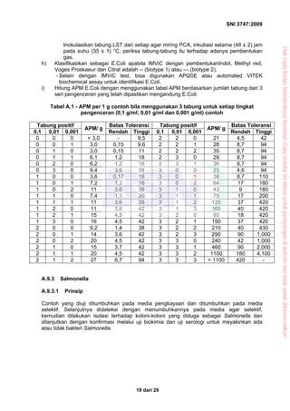 9576 sni 3747 2009 | PDF