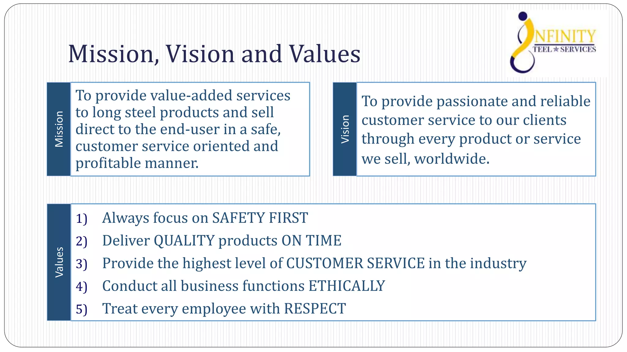 Infinity Steel - Brief | PPT