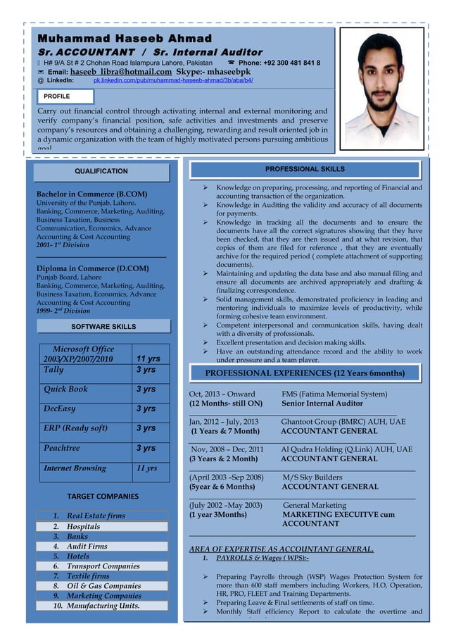 MUHAMMAD HASEEB AHMAD' CV | DOC