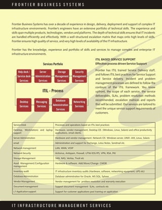 infrastructure_mgmt_services | PDF | Cloud Computing | Internet