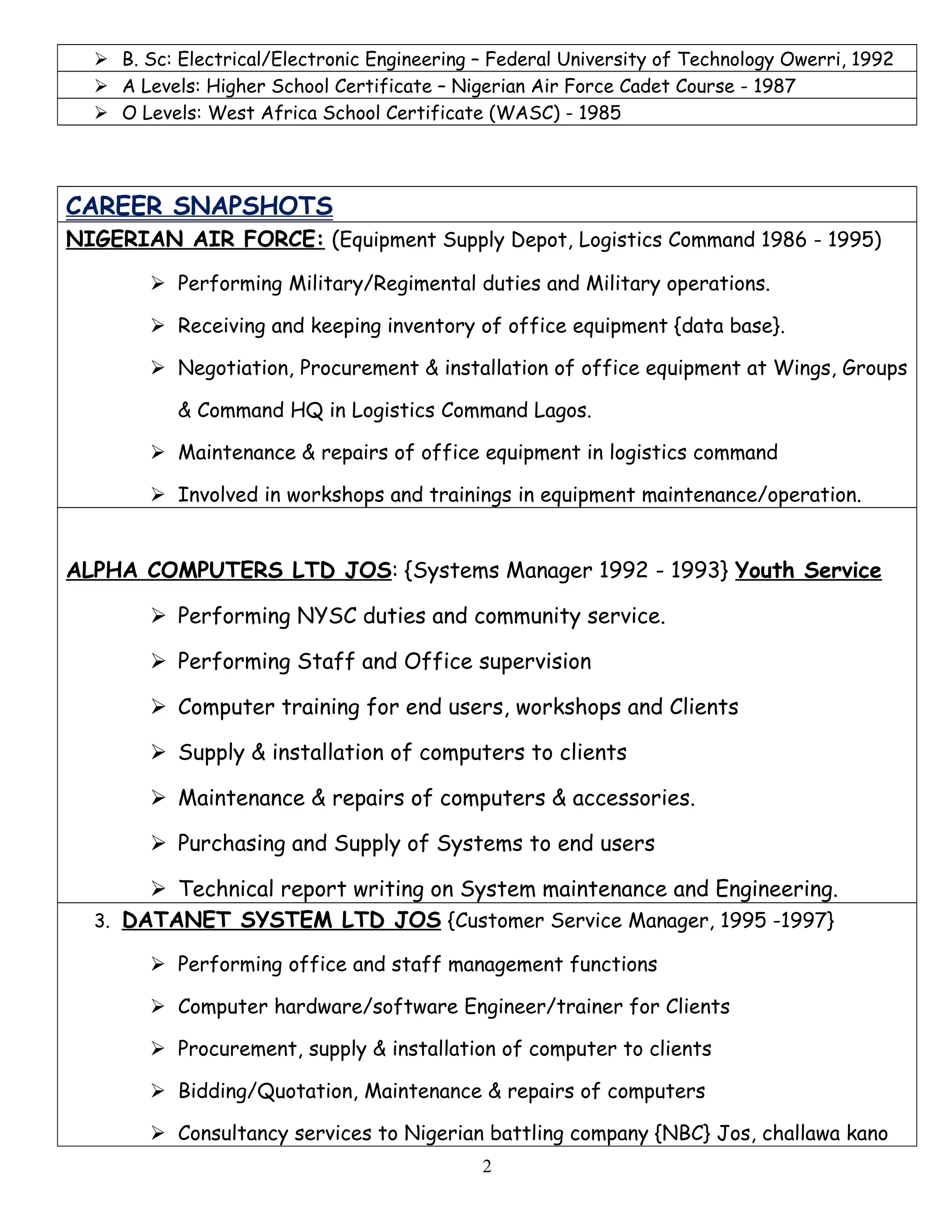 Chibuzor Detailed CV July 2015 | PDF