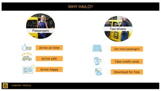 Hailo | PPT