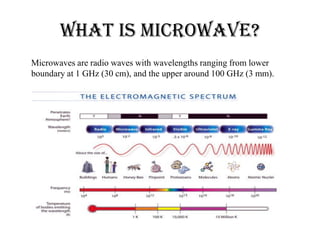 VELOCITY MEASUREMENT USING MICROWAVE | PDF