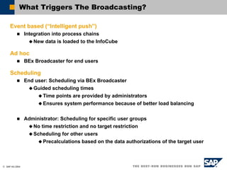 information-broadcasting-in-sap-bw-35 | PPT