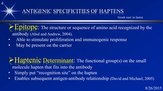 HAPTENS | PPTX