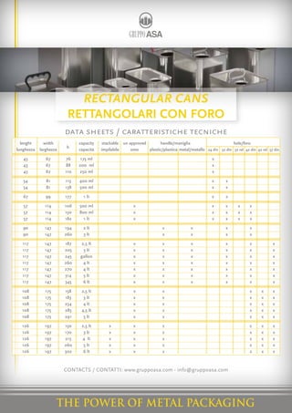 RECTANGULAR CANS | PDF
