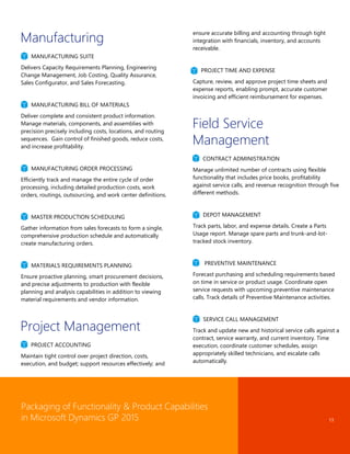 Microsoft Dynamics GP Capabilities Guide 2015_US | PDF
