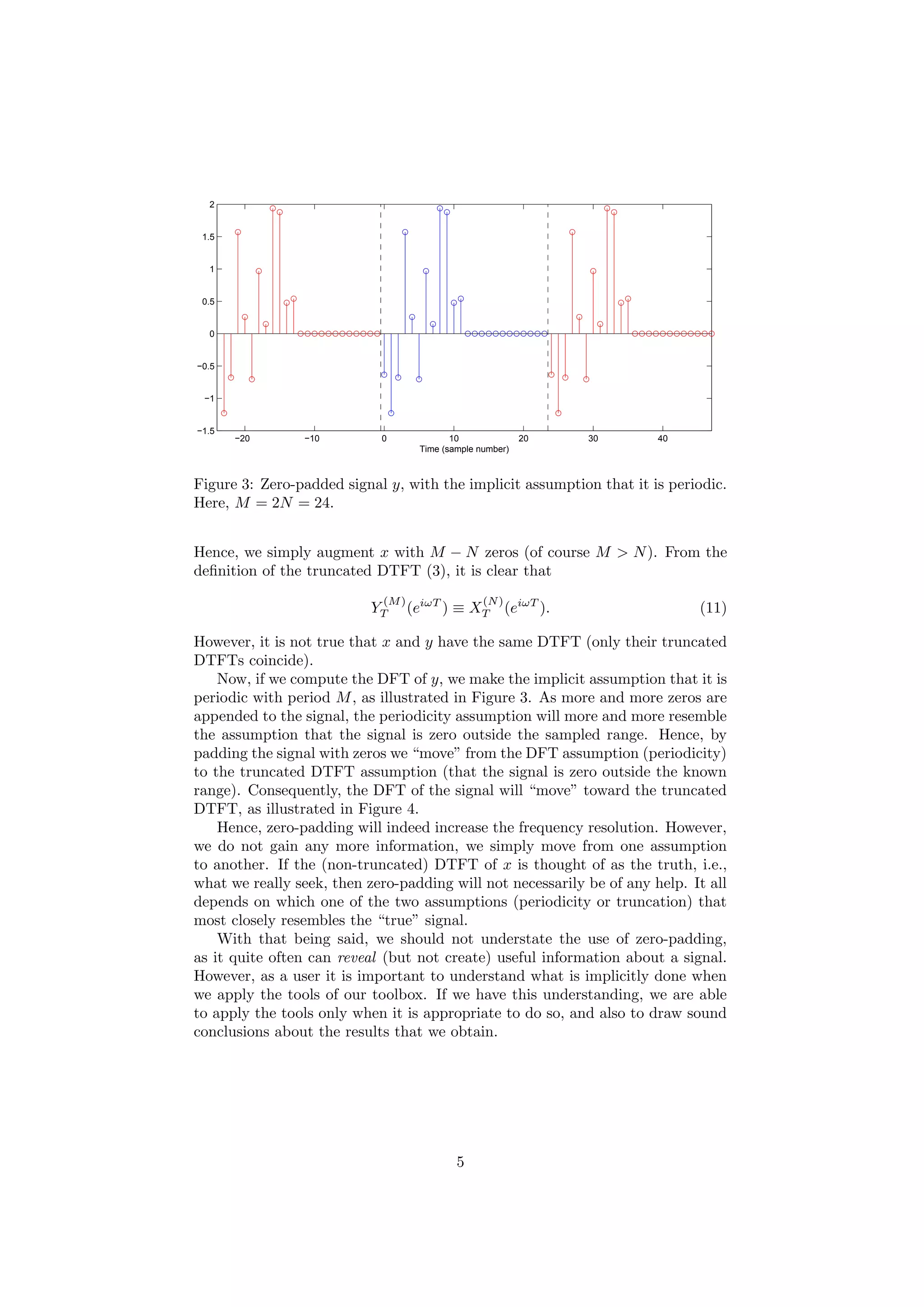 zeropadding | PDF | Digital Audio | Computer Software and Applications