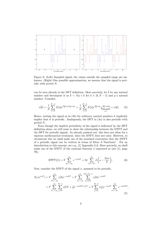zeropadding | PDF | Digital Audio | Computer Software and Applications