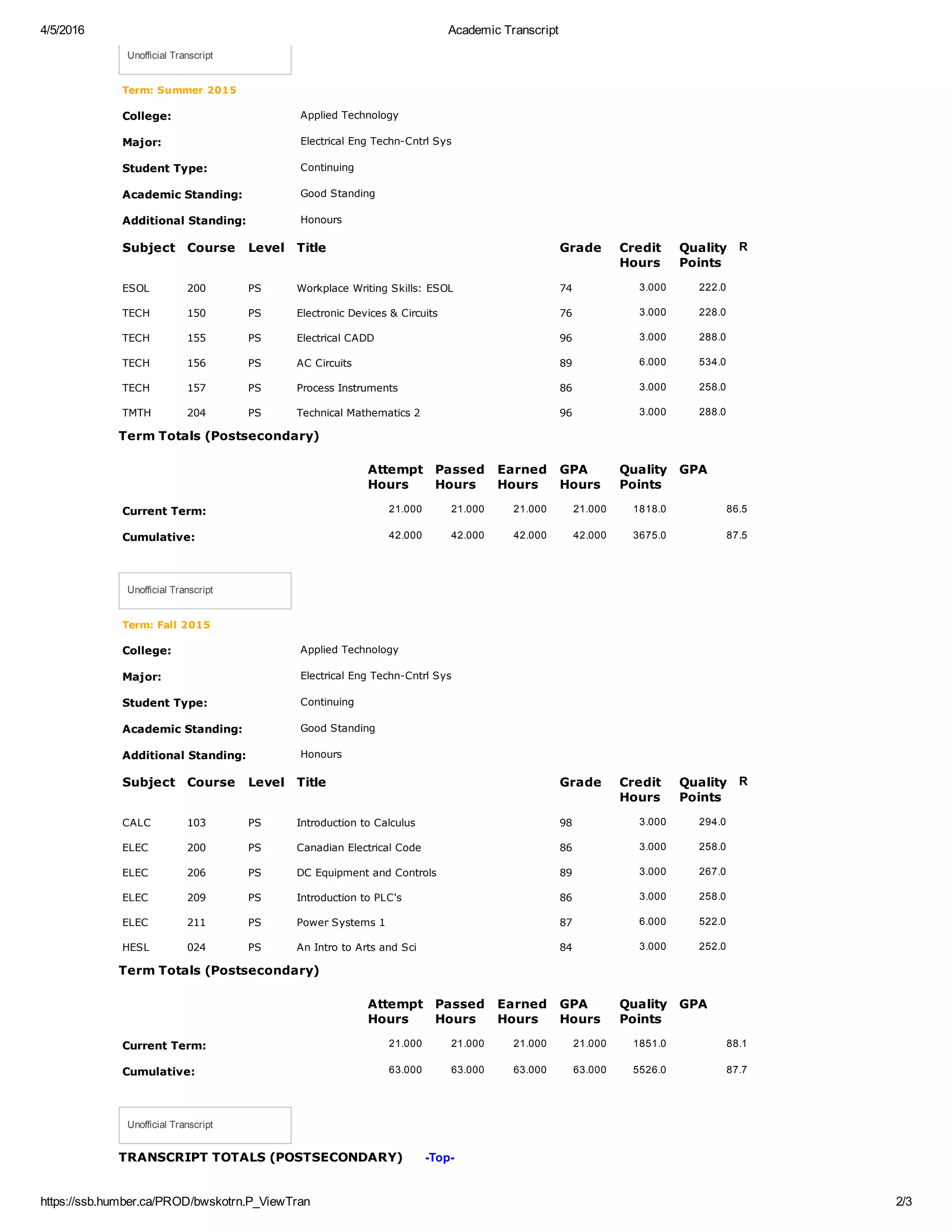 Academic Transcript | PDF