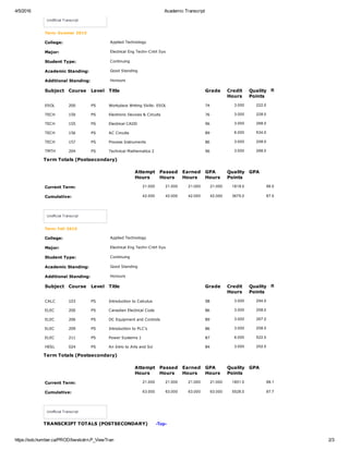 Academic Transcript | PDF