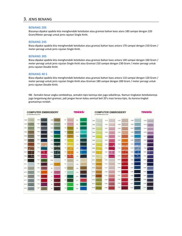 95984688 jenis-sablon-kaos | PDF