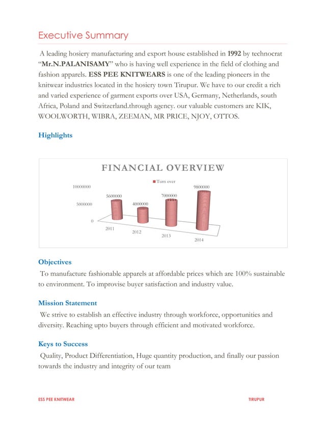 ESS PEE KNITWEAR PROFILE | PDF
