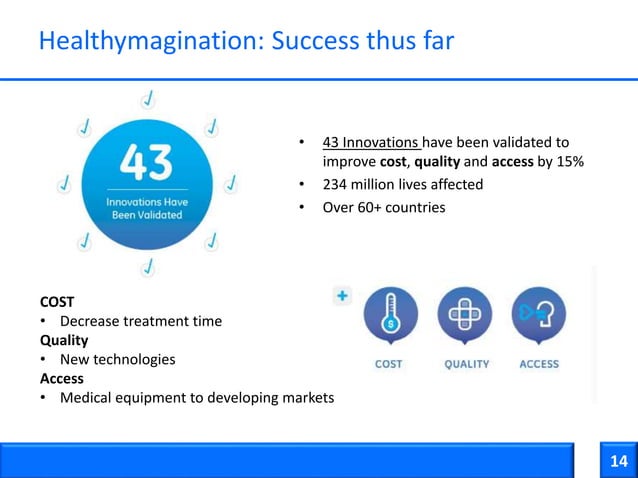 GE Presentation | PPTX